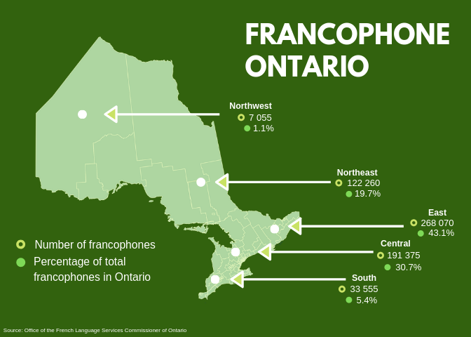 Francophone education in Ontario is broken – DMJ Zone